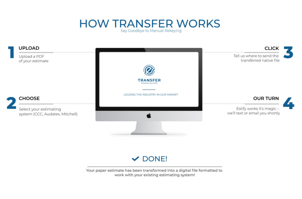 Estify - Documents Into Data - Collision Repair Estimating Software